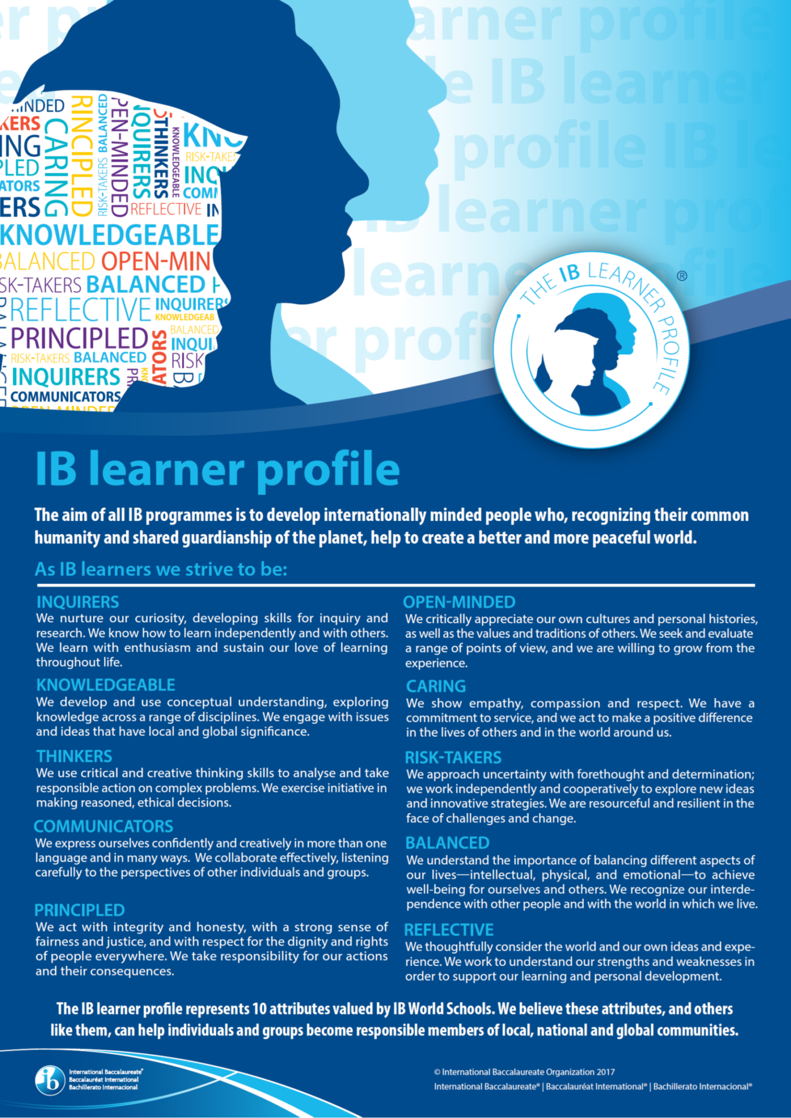 IB Learner Profile - Gaudia